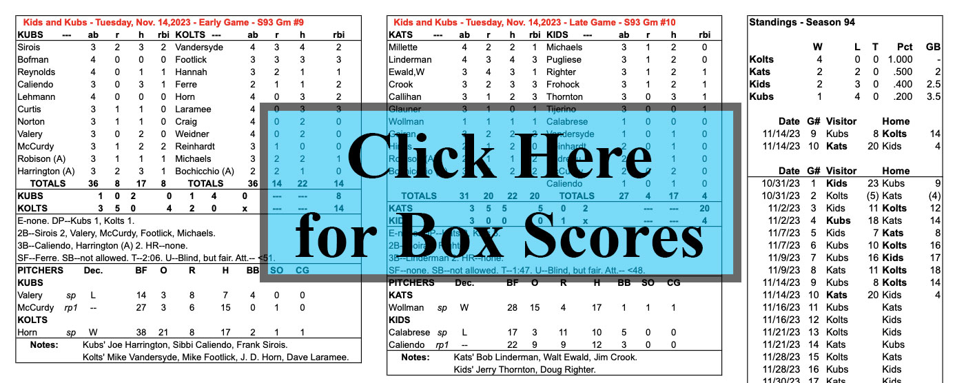 Season 94 Box Scores